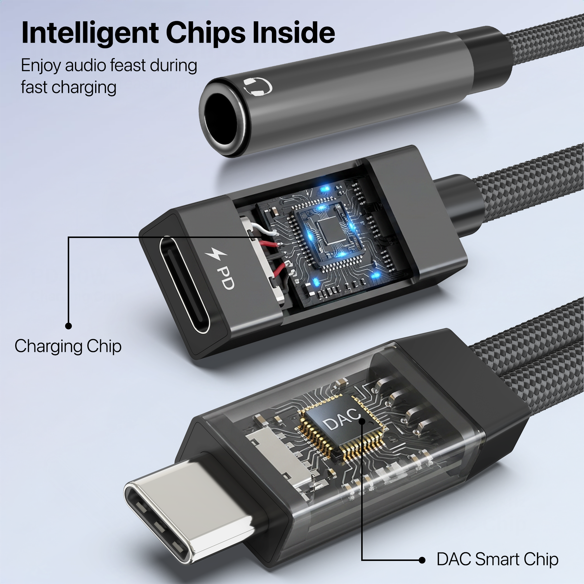 Vaku Luxos ® PROCODER Type-C to Type-C + 3.5mm DAC Audio Converter | A