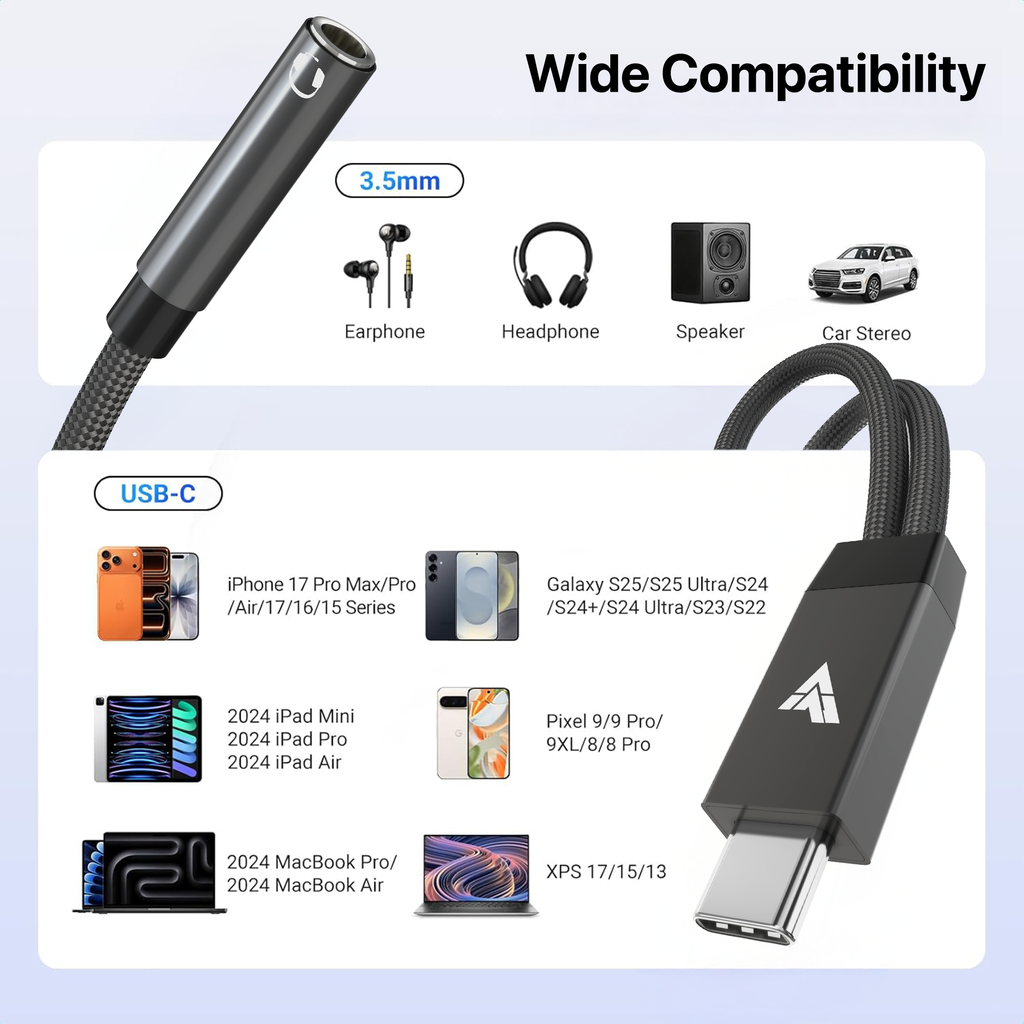Vaku Luxos ® PROCODER Type-C to Type-C + 3.5mm DAC Audio Converter | A